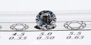 Price List: How Much Is A 0.1 To 40 Carat Diamond Worth? - Diamond101