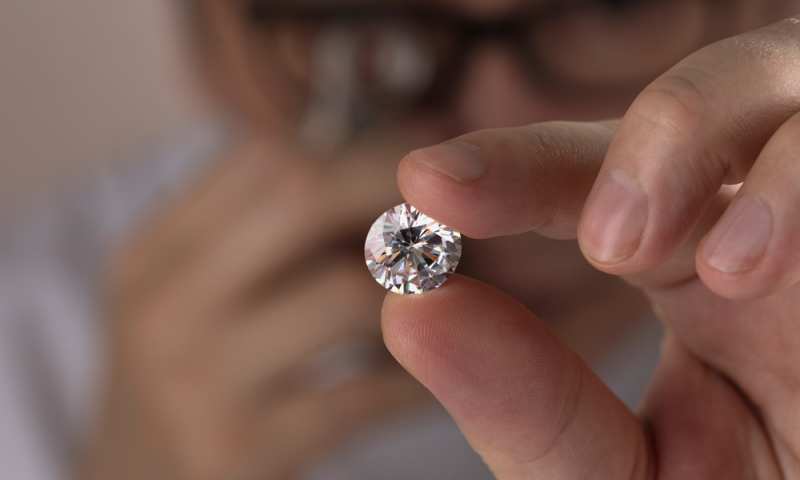 Anatomy Of A Diamond: Everything You Need To Know - Diamond101