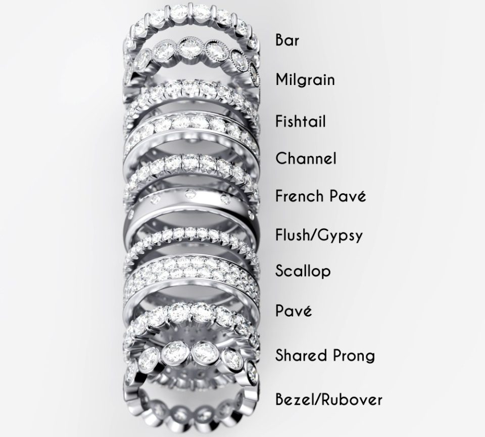 Bar Settings: Everything You Need to Know - Diamond101