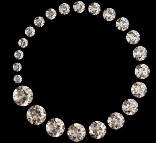 Champagne Diamonds: Everything You Need to Know - Diamond101