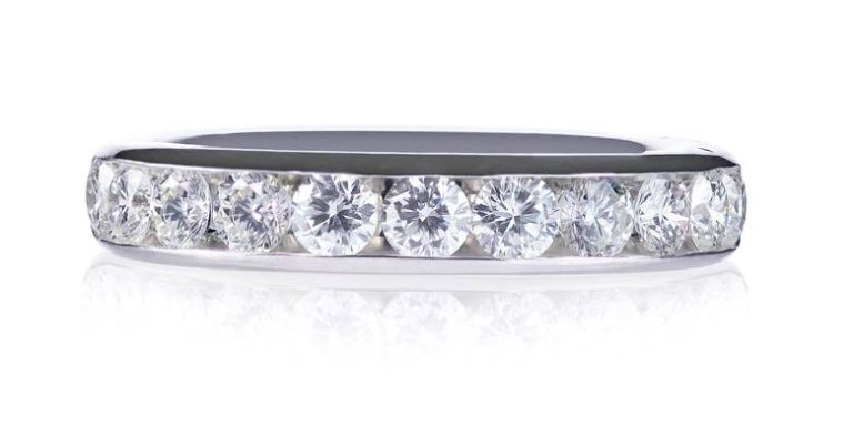 Channel Settings: Everything You Need to Know - Diamond101