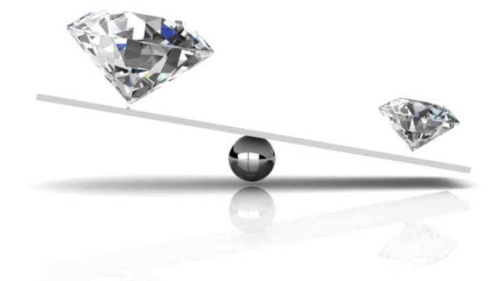 1/4 Carat (0.25ct) Diamond: Everything You Need to Know - Diamond101