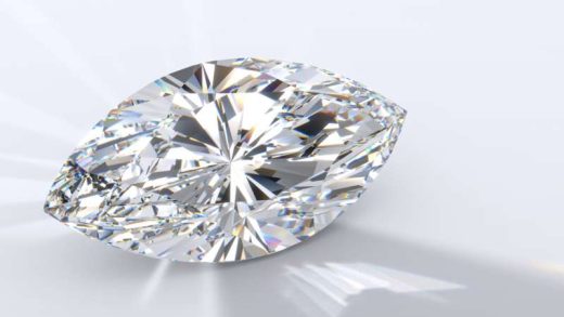 Diamond Shapes: All Different Types of Diamond Shapes - Diamond101