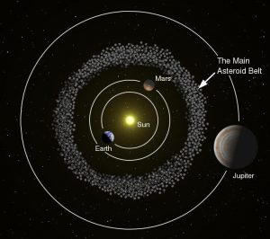 Diamond History: How They Form And How They're Found - Diamond101