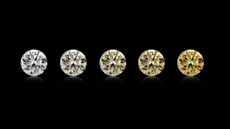 Diamond Color Vs. Clarity: Which Factor Is More Important? - Diamond101
