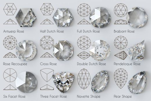 Rose Cut Diamonds: The Most Unique & Rarest Shape of Diamonds - Diamond101
