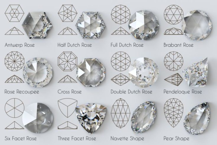 Rose Cut Diamonds: The Most Unique & Rarest Shape of Diamonds - Diamond101