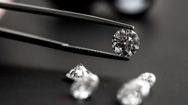 Lab-grown Diamond Price List: Natural Vs. Lab Diamonds Price - Diamond101