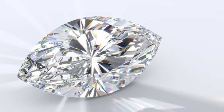 Diamond’s Measurements: Complete Diamond Size Charts Guide - Diamond101