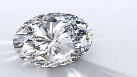 Oval Diamond Guide: Oval Diamond Size Chart On Hand - Diamond101