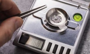 Diamond’s Measurements: Complete Diamond Size Charts Guide - Diamond101