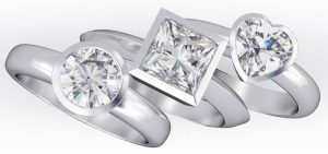 Types Of Diamond Settings: A Guide To Setting Styles - Diamond101