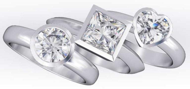 Types Of Diamond Settings: A Guide To Setting Styles - Diamond101