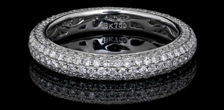 Types Of Diamond Settings: A Guide To Setting Styles - Diamond101