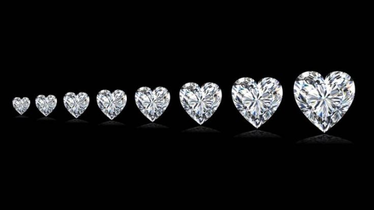 Heart Shaped Diamonds: Everything You Need To Know - Diamond101