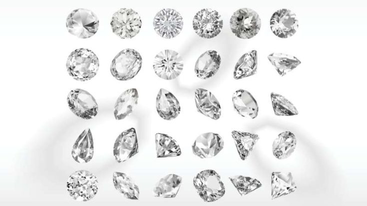 Diamond Facets: What Are Facets on a Diamond? - Diamond101