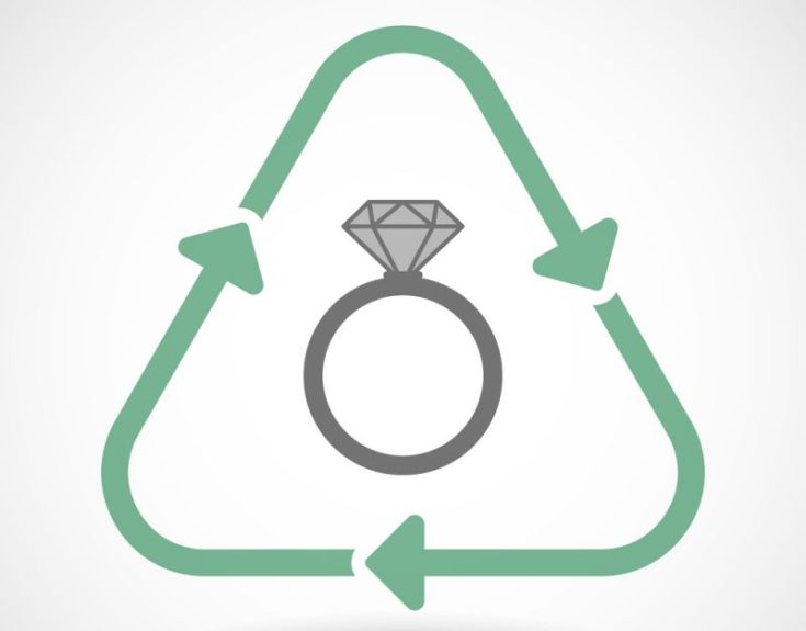 Recycled Diamonds: an Environmentally-friendly Gem Choice? - Diamond101