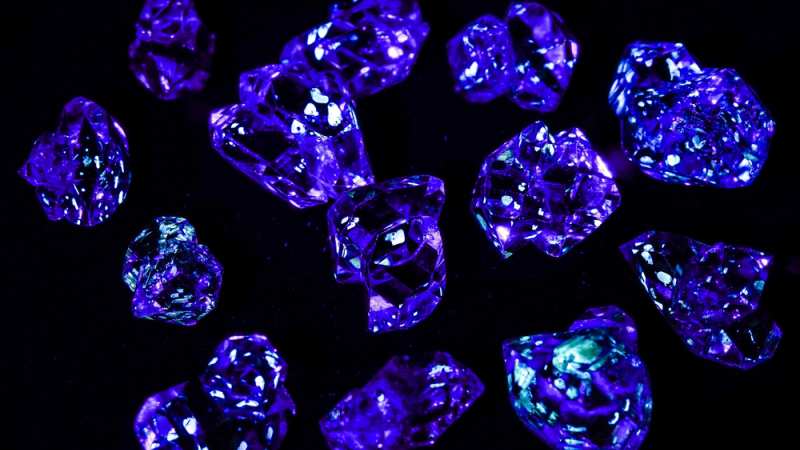 What Is Diamond Fluorescence? What Is Fluorescent Grading? - Diamond101