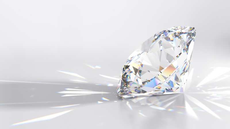 Diamond Scintillation: Guide To Diamond’s Light Performance - Diamond101