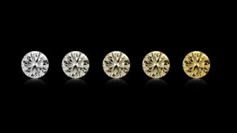 Diamond Color Chart: Diamond Color-grading Scale - Diamond101