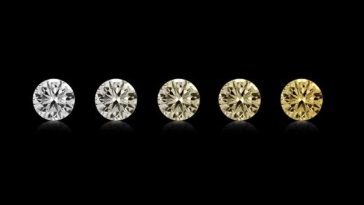 Diamond Color Chart: Diamond Color-grading Scale - Diamond101